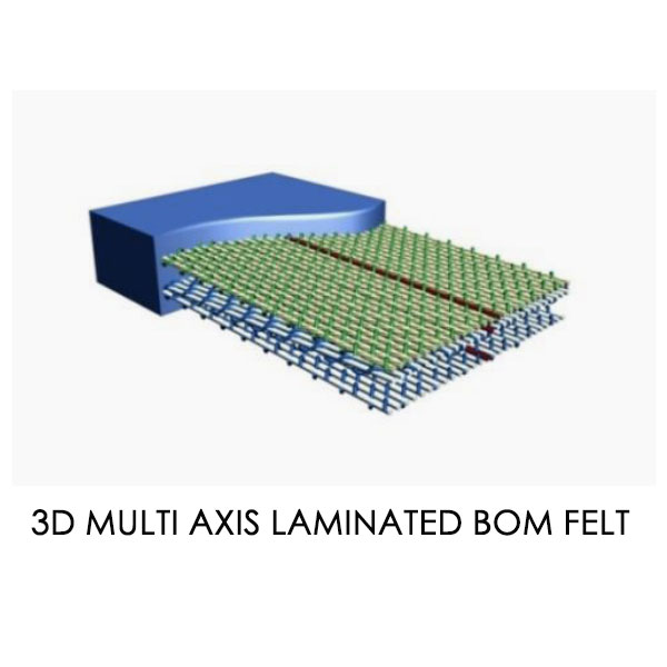 The Fourth Generation Papermaking Felt - Buy Papermaking Felt, China ...